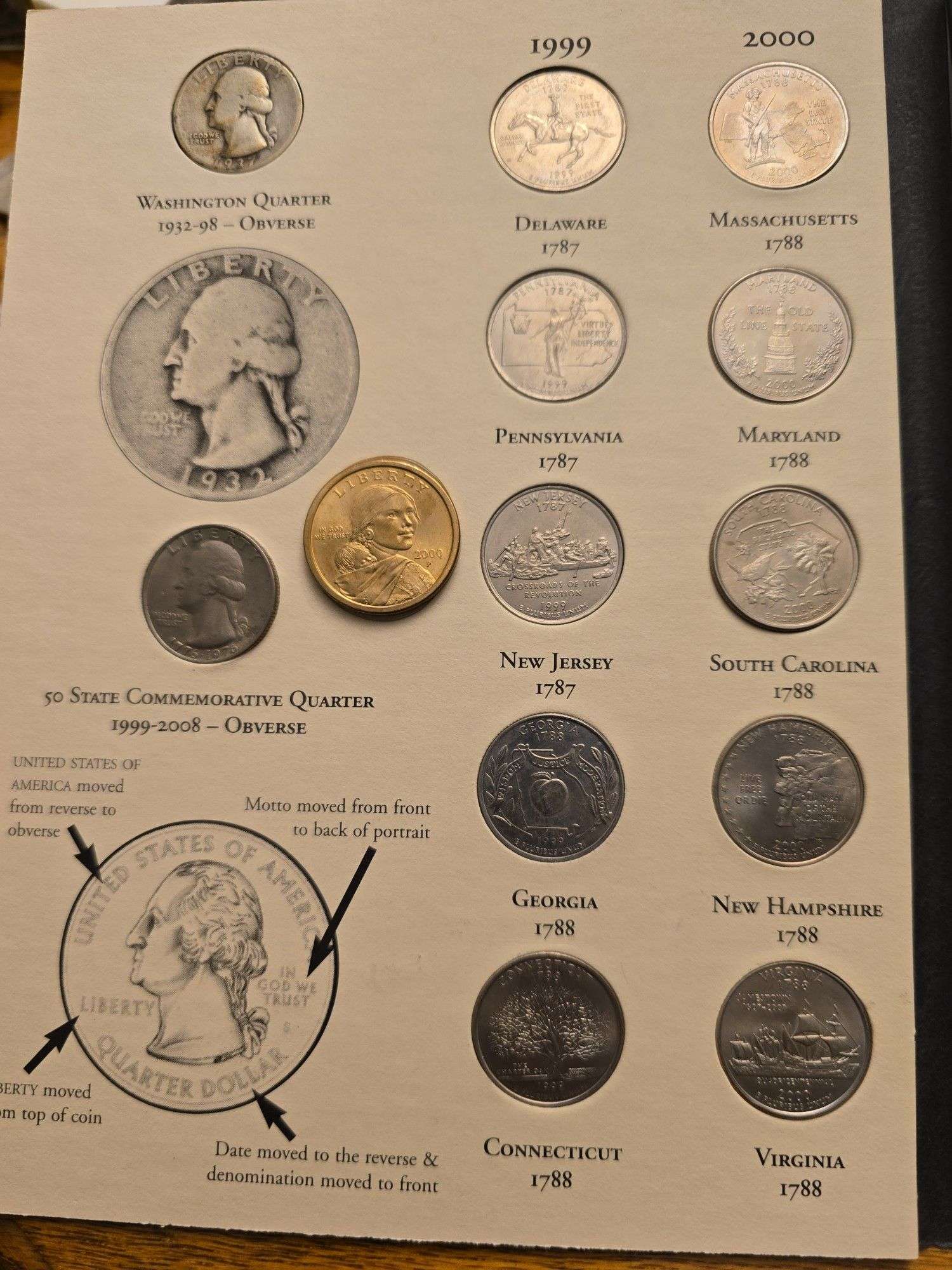 COMPLETE YEAR SET OF STATE QUARTERS IN FOLDER - Kaufman Realty & Auctions